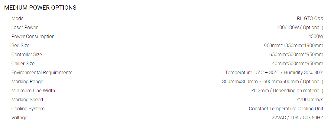 CO2 Galvo Laser | 1-Year Warranty | Radian Laser Systems