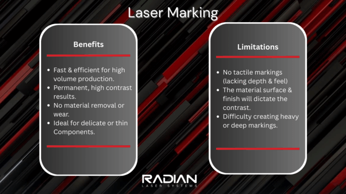Laser Marking vs Engraving - What's The Difference?